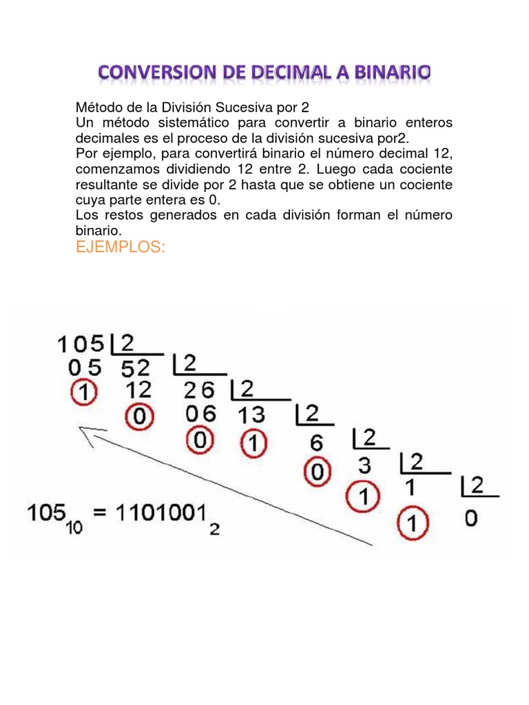 Conversion de Decimal A Binario | PDF