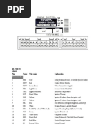 ECU PInout Toyota 1NZ-FE | PDF | Ignition System | Throttle