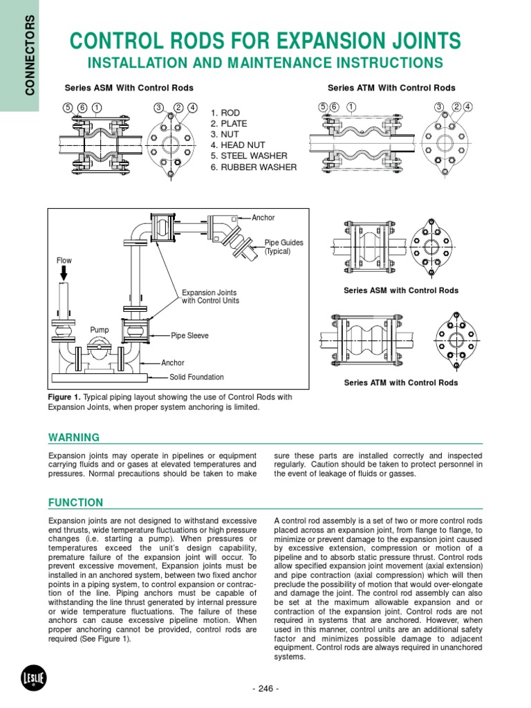 Control Rods for Expansion Joints Guide | PDF | Pipe (Fluid Conveyance ...