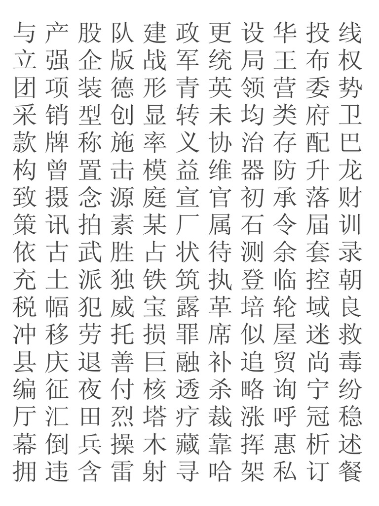 HSK5 Characters List | PDF