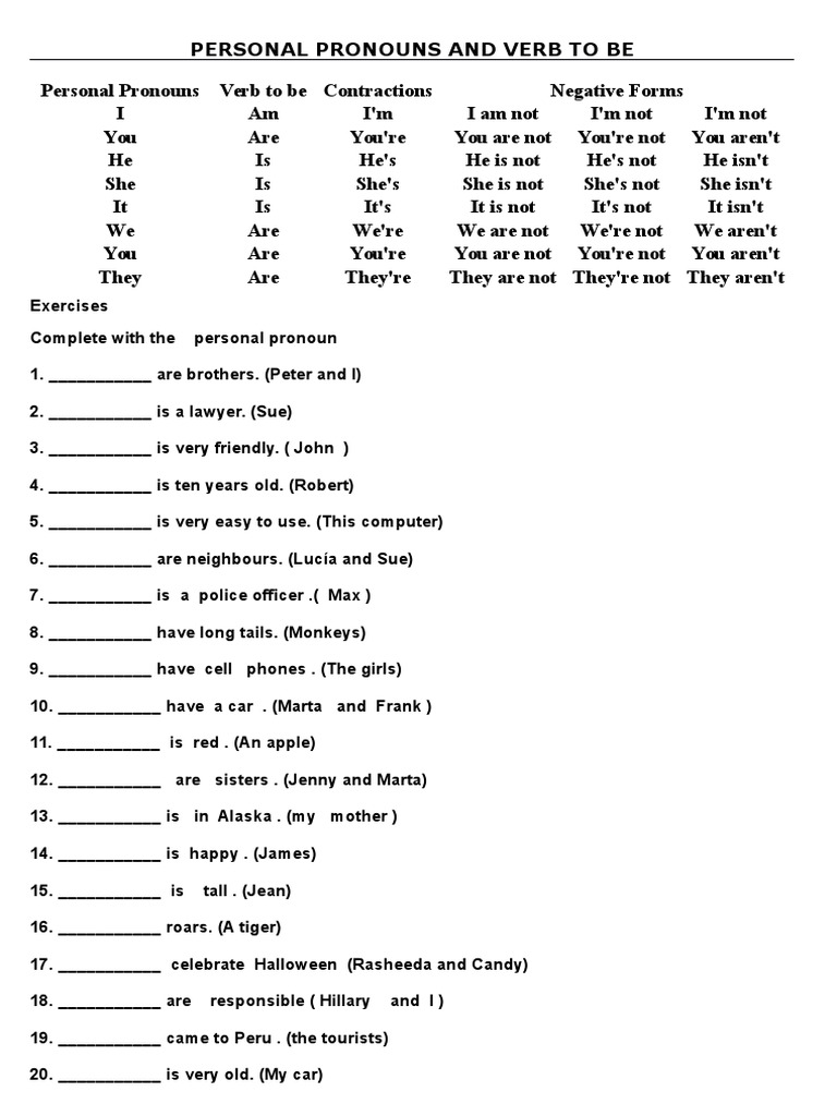 Personal Pronouns and Verb To Be | PDF | Syntax | Grammar