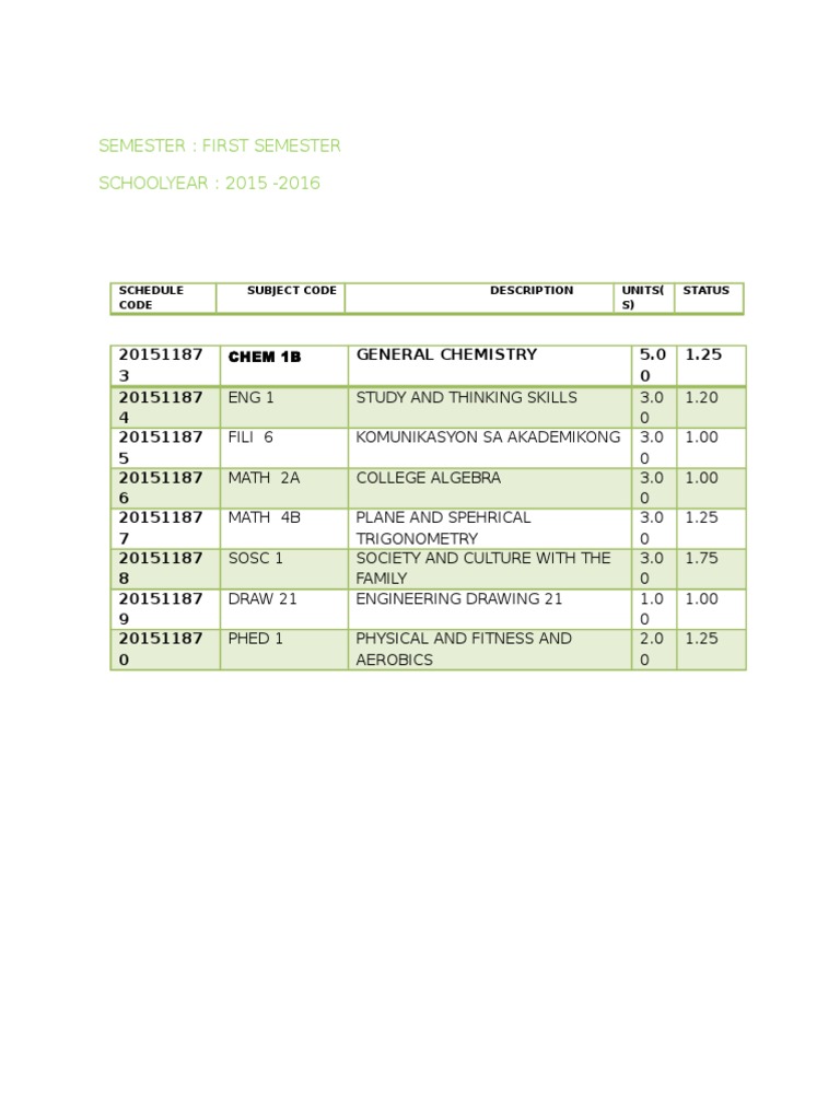 First Semester Course Schedule | PDF