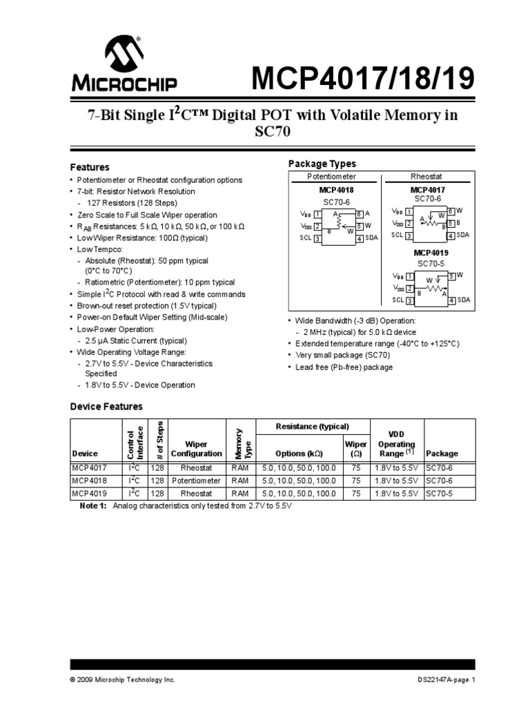 Data Sheet | PDF | Resistor | Network Analysis (Electrical Circuits)