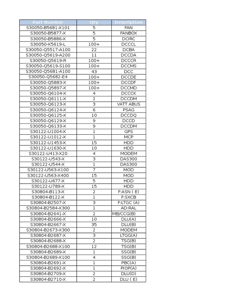 Carritech Siemens EWSD July 2015 | PDF