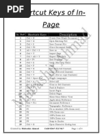 Inpage ShortCut Keys | PDF | Keyboard Shortcut | Ibm Pc Compatibles