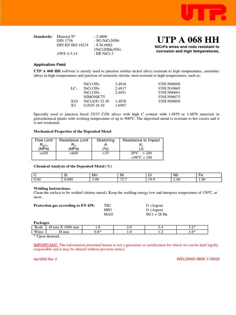 Utp A 068 HH | PDF