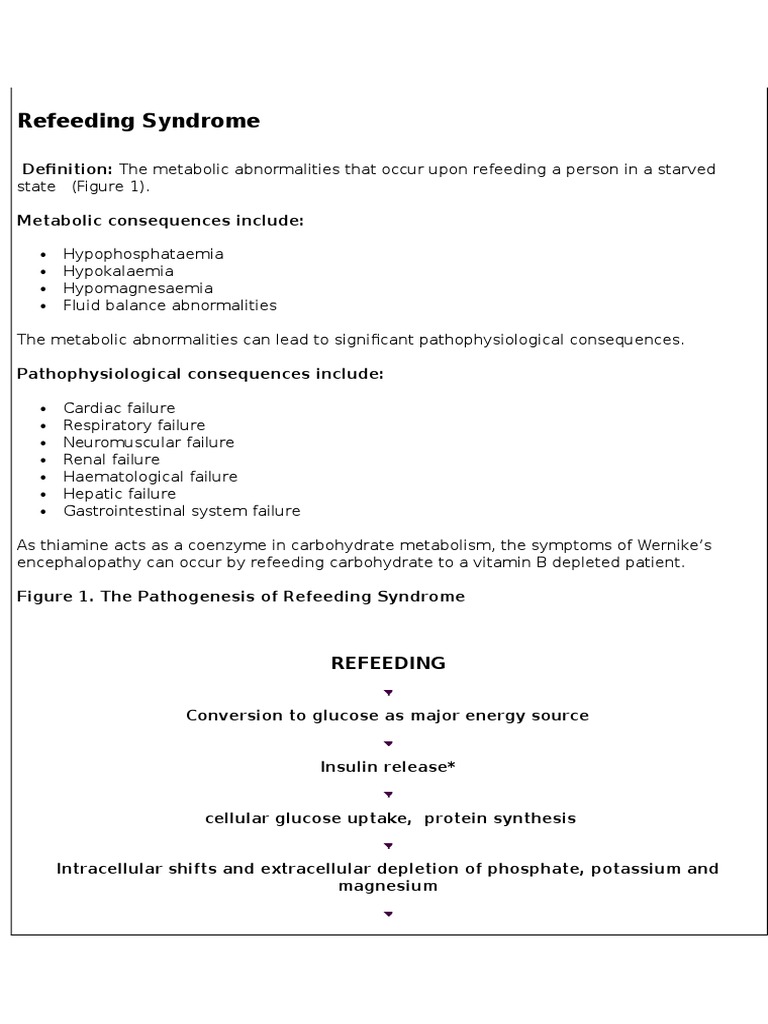 Refeeding Syndrome | PDF | Determinants Of Health | Clinical Medicine
