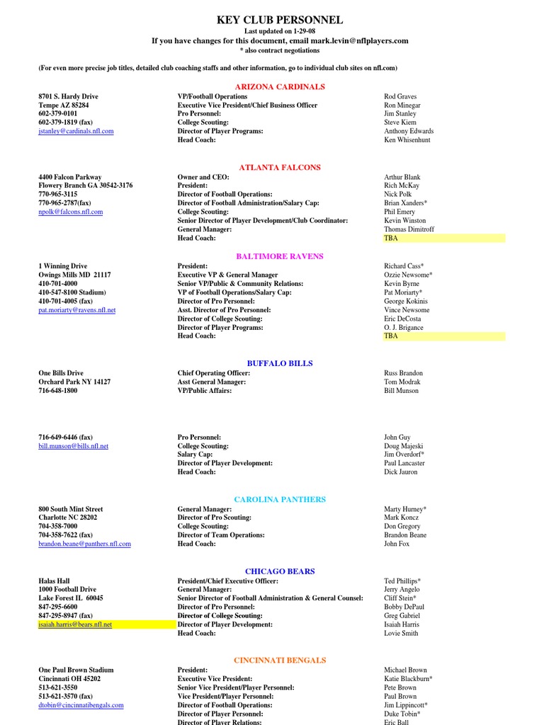 Key Club Personnel | PDF