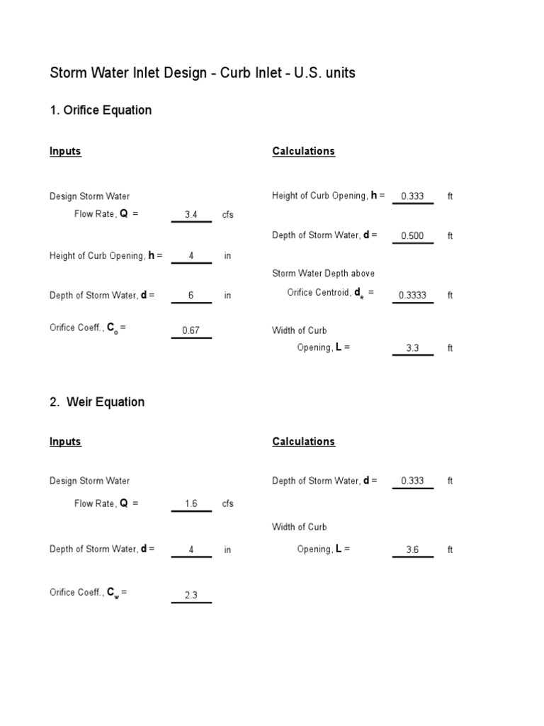Storm Water Inlet Design Guide | PDF