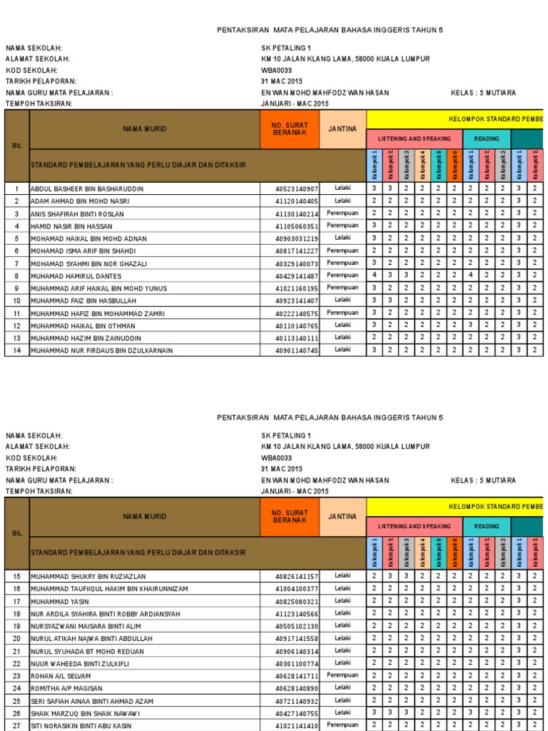 Modul Offline Pbs | PDF | Elipsis | Kelancaran