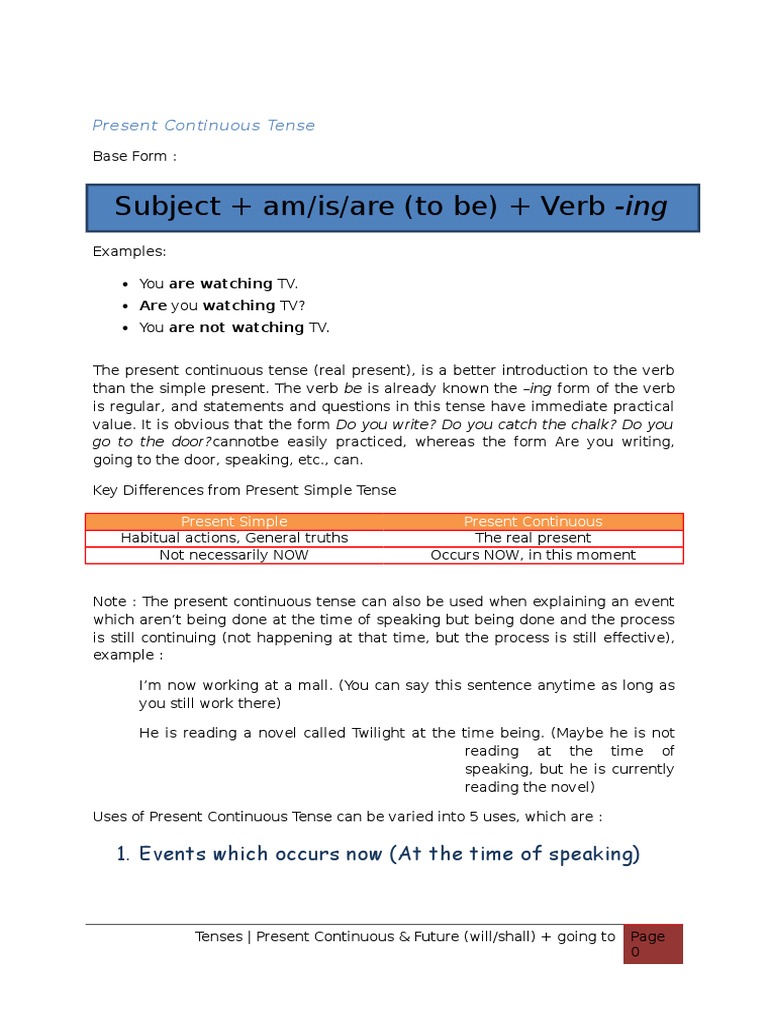 Exercises Present Simple And Present Continuous Future Pdf