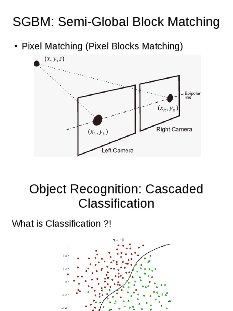 SGBM for Pixel Art Matching | PDF | Art | Computers
