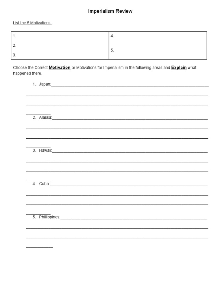 Motivations & Events of Imperialism | PDF