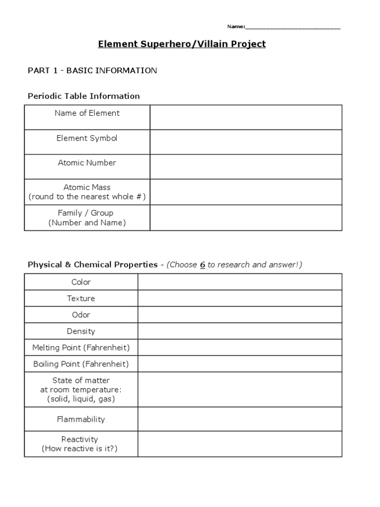 Element Superhero/Villain Project: Part 1 - Basic Information Periodic ...