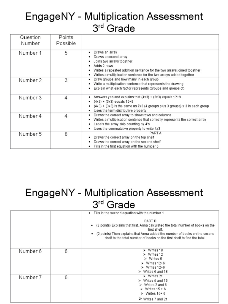 Engageny - Multiplication Assessment 3 Grade: Number Points Possible ...