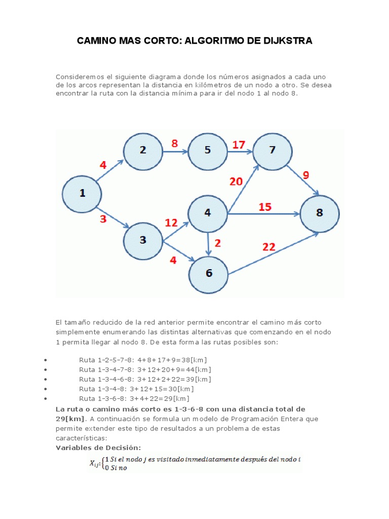 Camino Mas Corto: Algoritmo De Dijkstra
