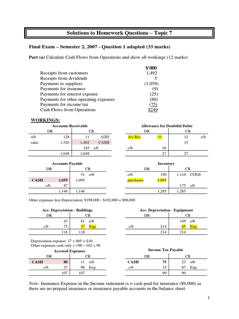 Solutions To Homework Questions - Topic 7: Final Exam - Semester 2 ...