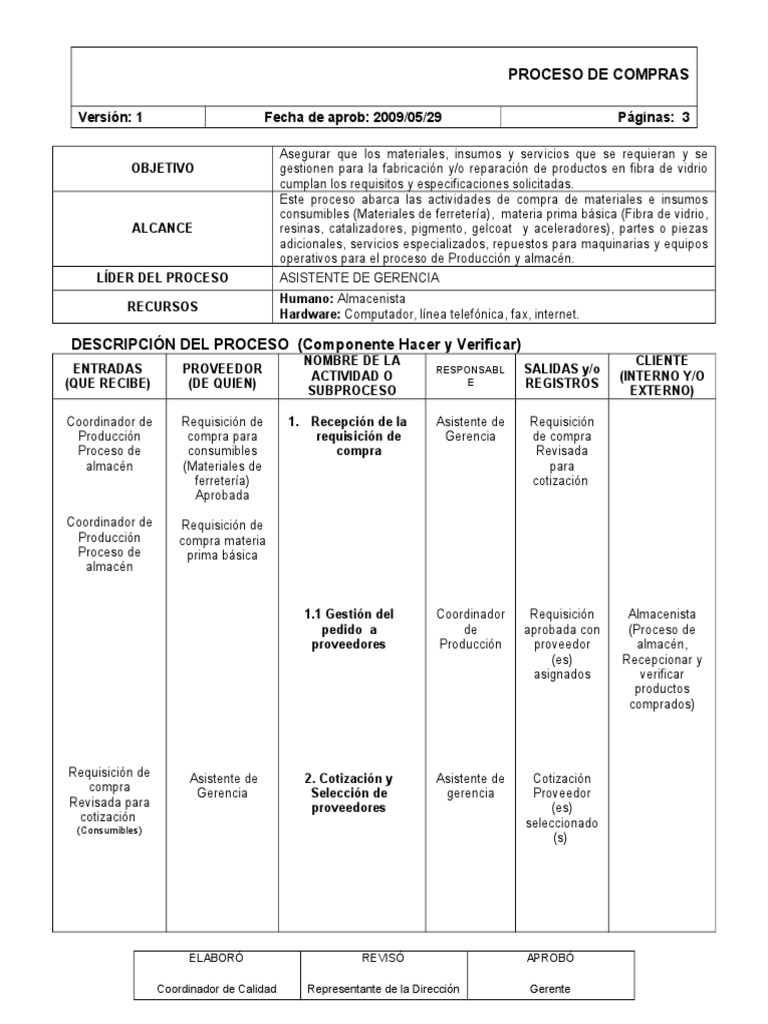 Modelo de Descripcion de Proceso Compras (1) (1) | Calidad (comercial) | Business