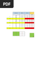 Plano Estructural-Model1 | PDF
