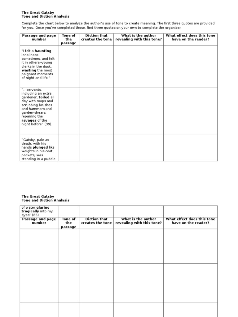 Analyzing Tone in The Great Gatsby | PDF