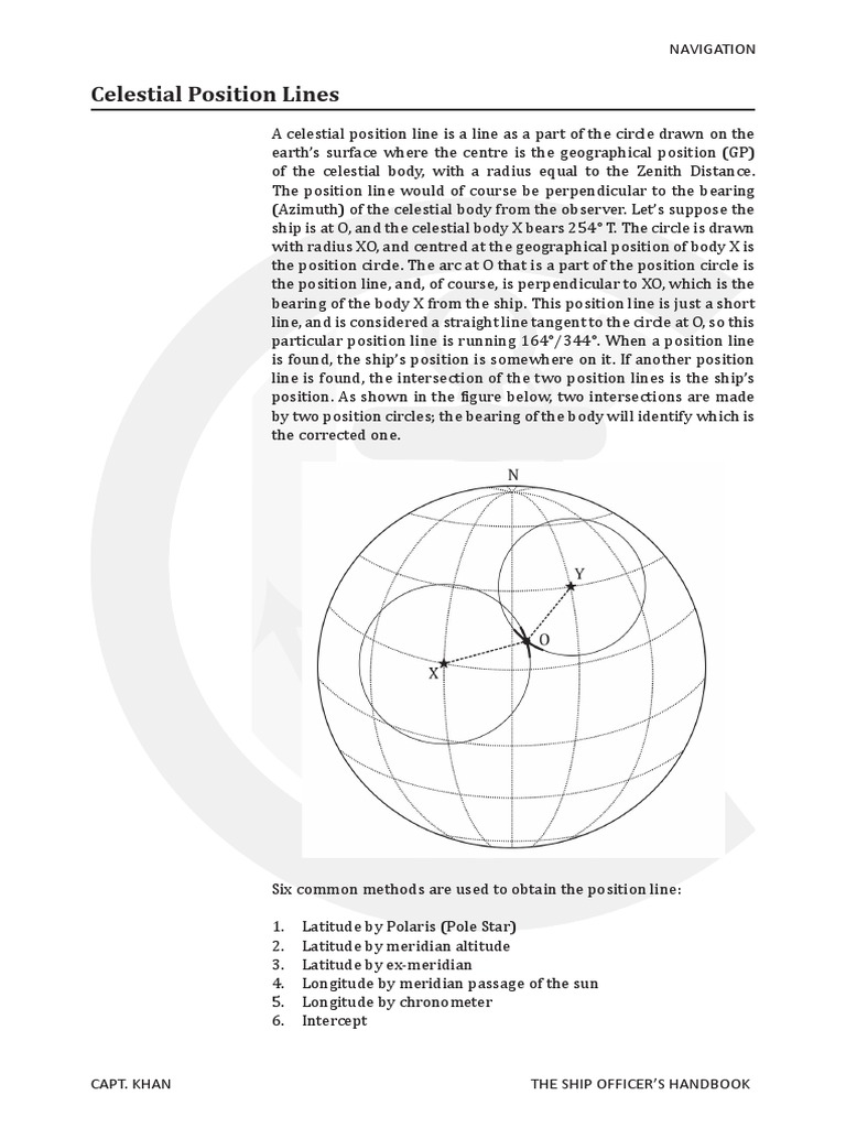 19. Celestial Position Lines | Longitude | Latitude