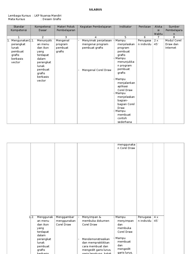 Silabus Desain Grafis | PDF