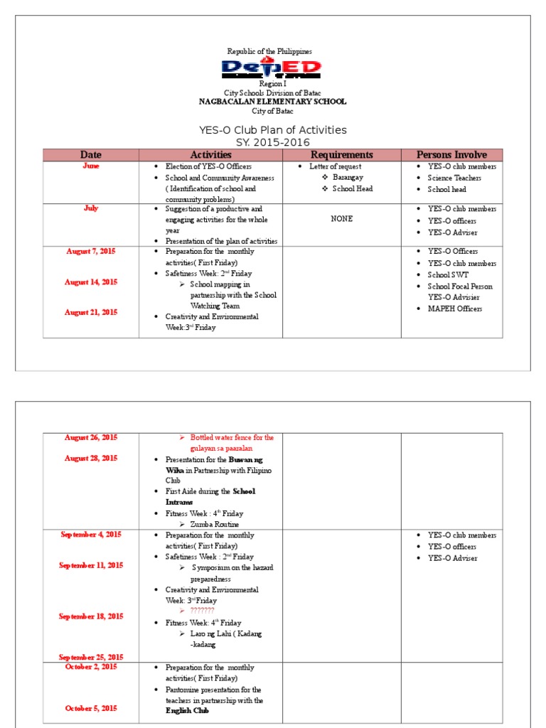 Plan of Activities YES-O | PDF | Waste | Materials