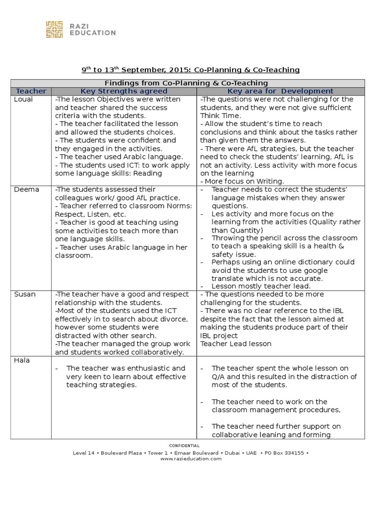 DAA - Ind.teacher Co-Teaching Outcomes | PDF | Reading Comprehension ...