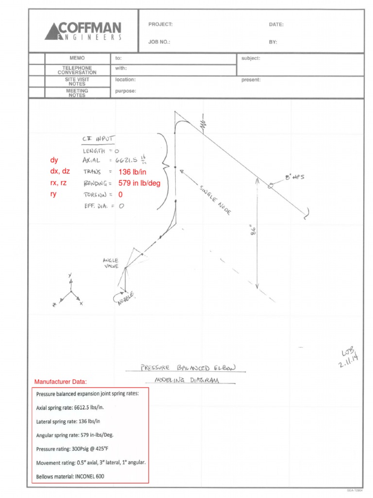 Dy DX, DZ RX, RZ Ry 136 Lb/in 579 in Lb/deg 0: Manufacturer Data | PDF