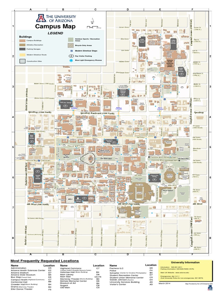 Mapa De Los Edificios De La Universidad De Arizona