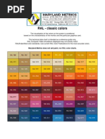 Conversion Munsell vers RAL Codes | PDF