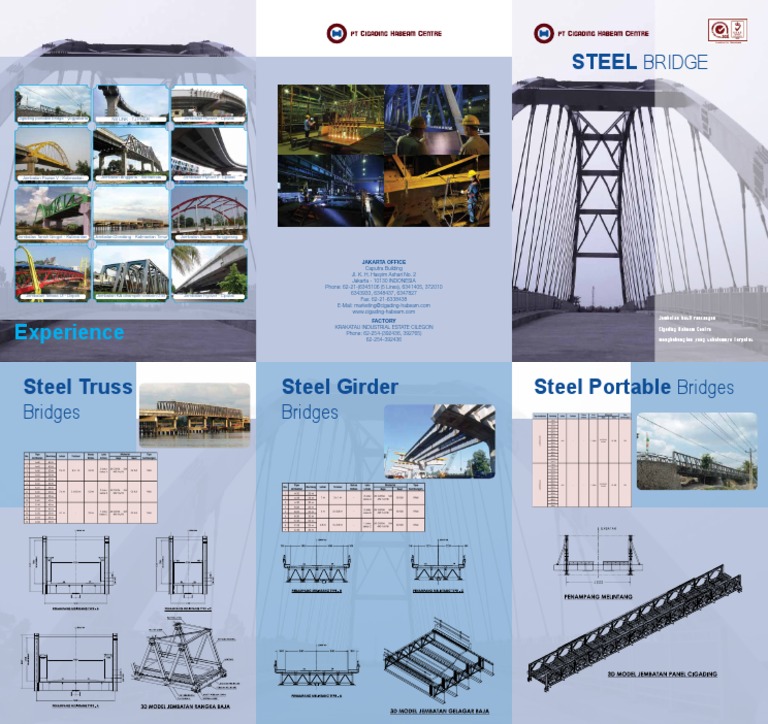 Jembatan Pawan V oleh Cigading Habeam | PDF