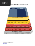 APSCA Social Compliance Auditor Guide | PDF | Audit | Regulatory Compliance