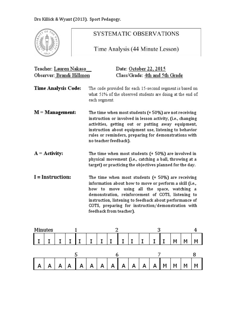 4th-5th Grade PE Class Analysis | PDF