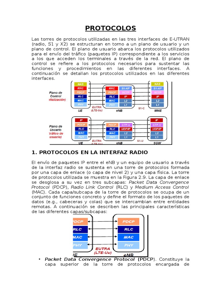 Protocolos LTE | PDF | Protocolos de internet | Protocolos de comunicaciones
