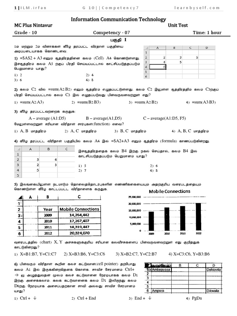 Grade 10 ICT Unit 07 Test - Spreadsheet Application | PDF | Office ...