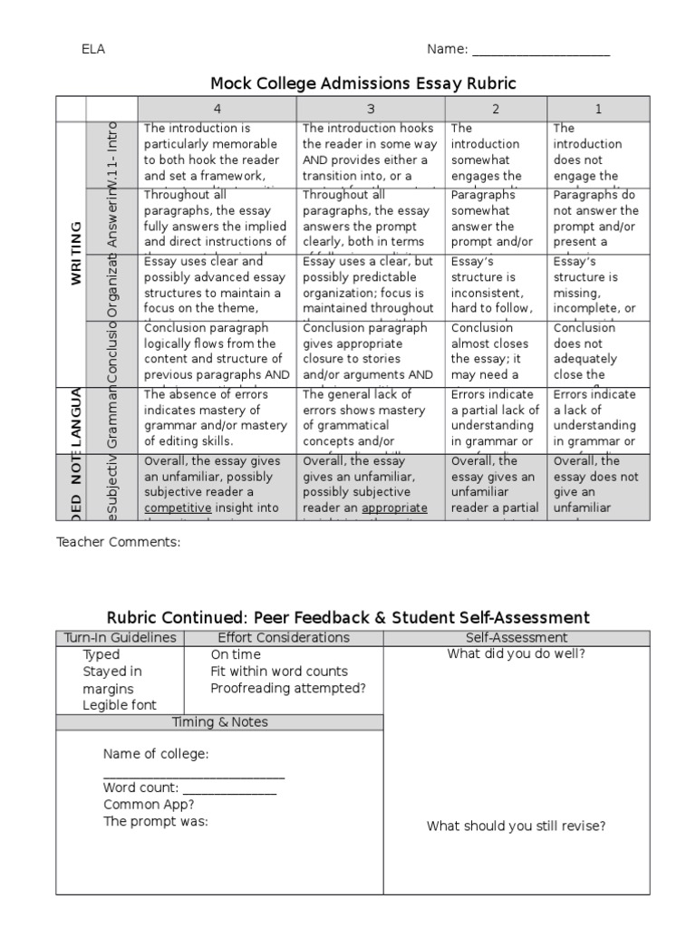 Mock College Admissions Essay Rubric | PDF | Proofreading | Essays