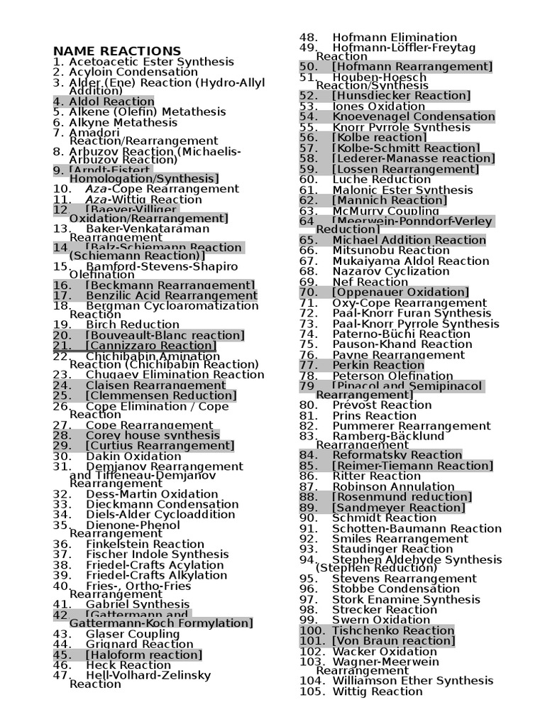 Name Reactions | PDF | Alkene | Organic Chemistry