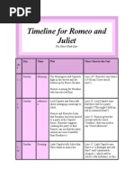 Romeo and Juliet Exam | PDF | Characters In Romeo And Juliet | Romeo ...