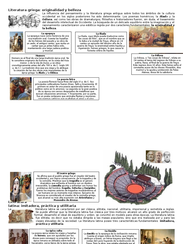 Infografã A Literatura Griega y Latina | PDF | Poesía épica | Homero