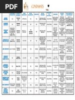 666 Sins of The Bible List List Only | PDF | Jesus | Religious ...