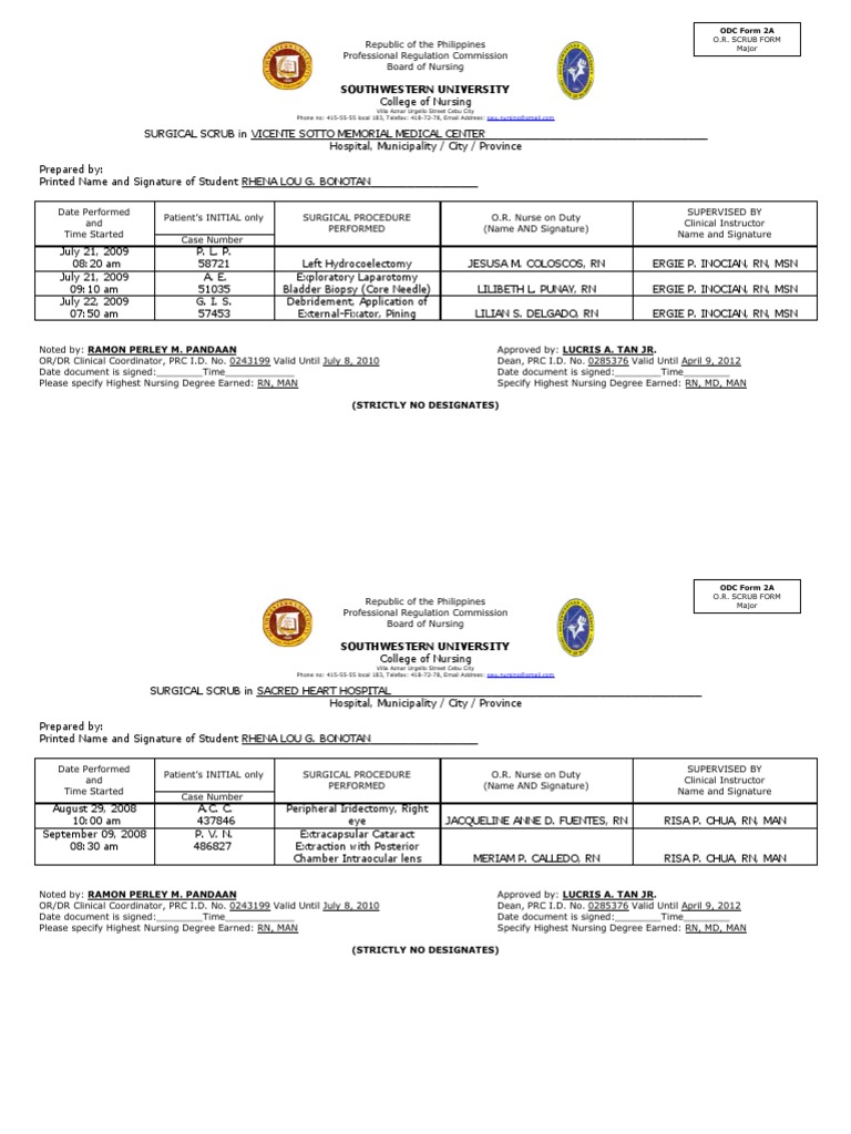 Southwestern University - PRC Format | PDF | Nursing | Doctor Of Medicine