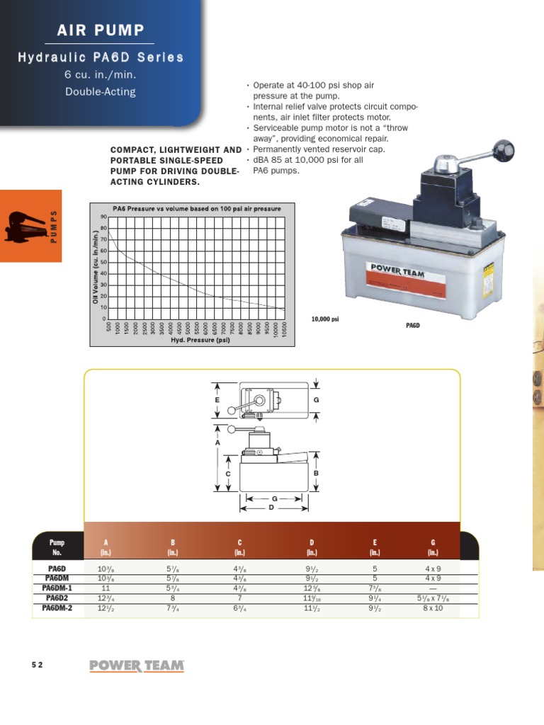 Power Team PA6D Pumps - Catalog | PDF | Gas Technologies | Pump