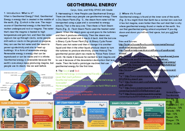 Geothermal Energy Poster 2 | PDF | Geothermal Energy | Steam