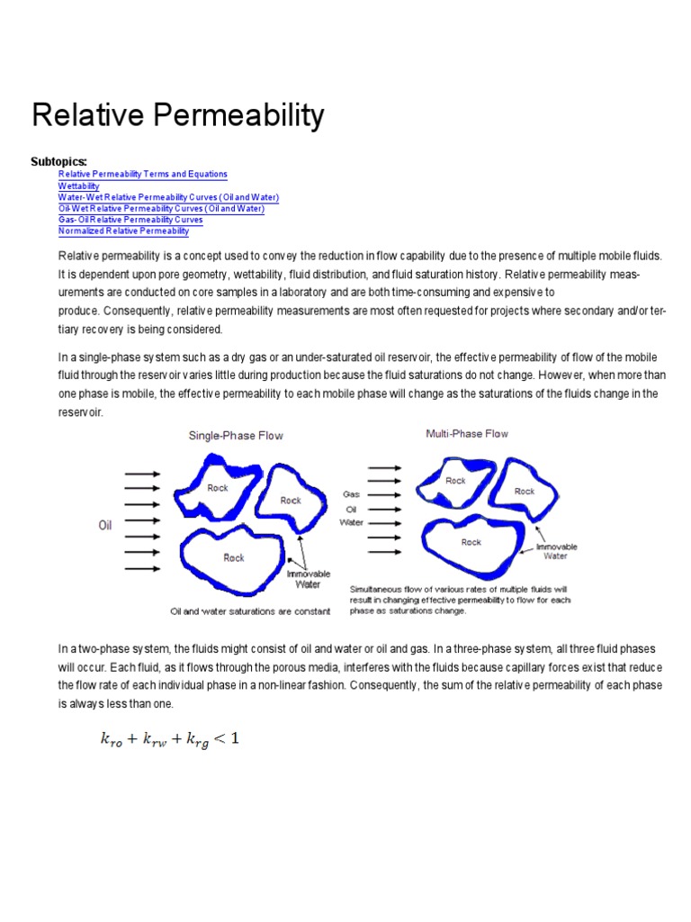 Relative Permeability | Permeability (Earth Sciences) | Wetting