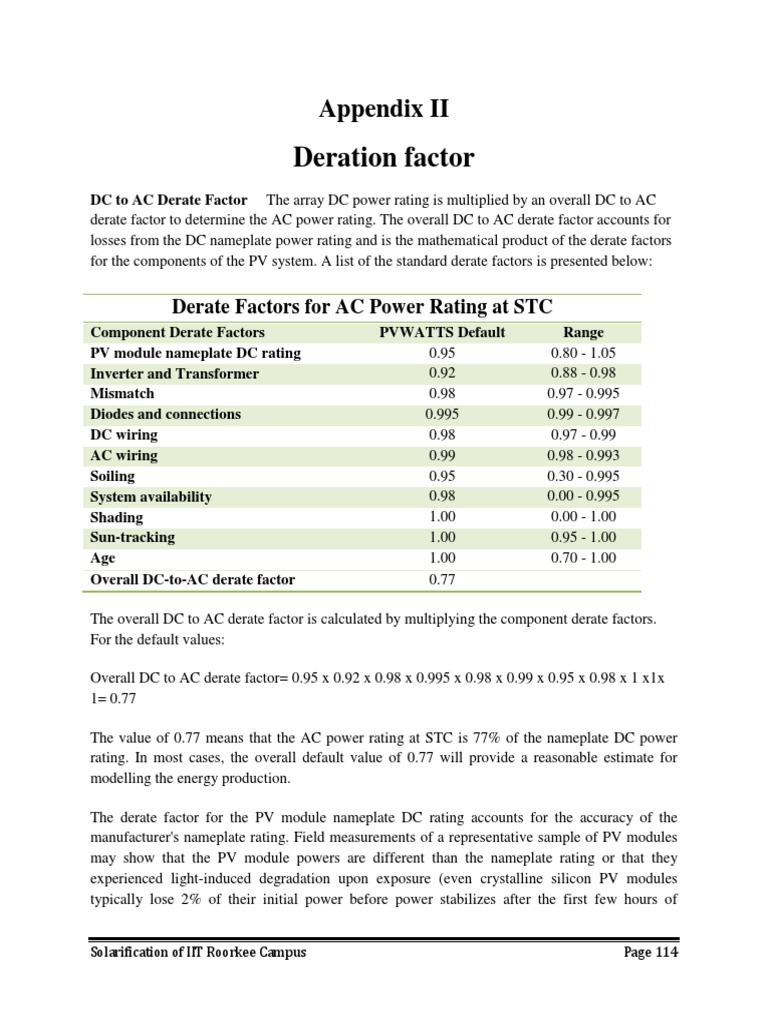 Deration Factor | PDF | Solar Panel | Power Inverter