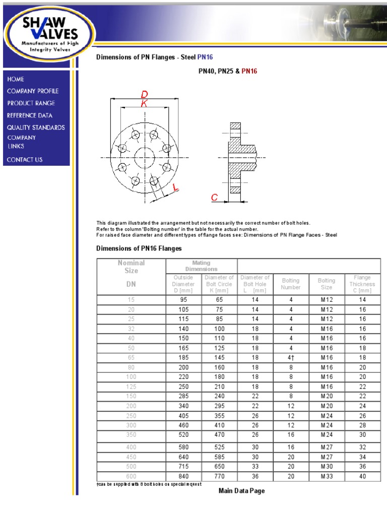 PN16 Flange Dimensions Chart with Bolt Sizes & Hole Counts | PDF