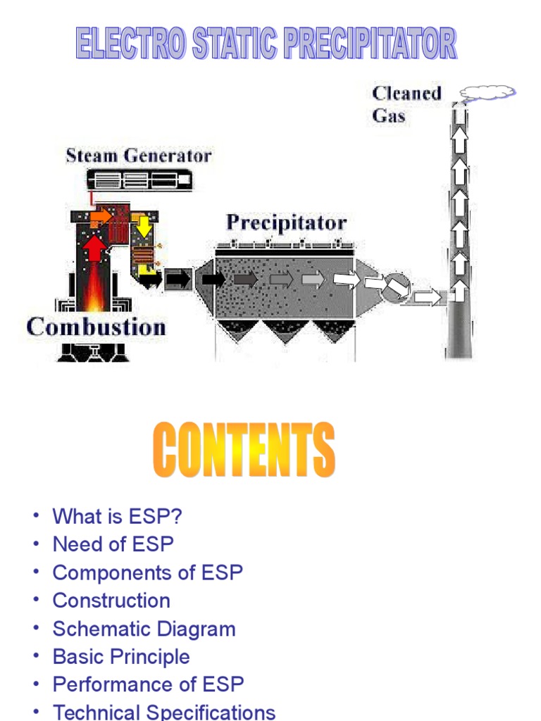 Esp | PDF | Physics | Electromagnetism