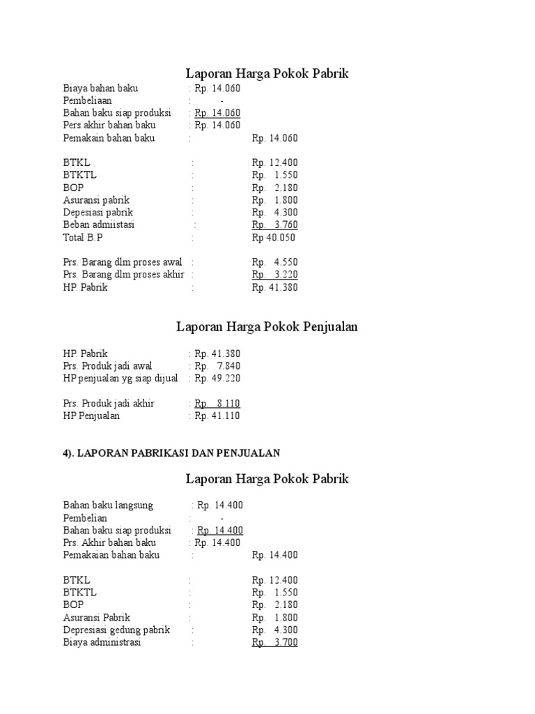 Tugas Bu Reni Laporan Harga Pokok | PDF