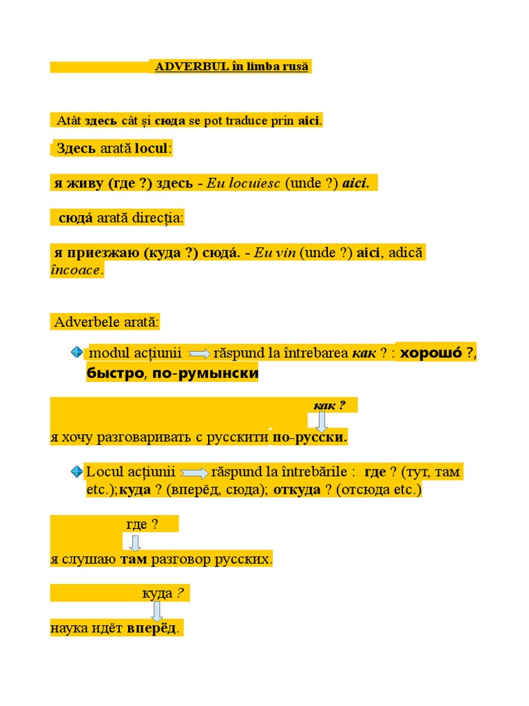 Adverbul in Limba Rusa - Russian Adverbs | PDF